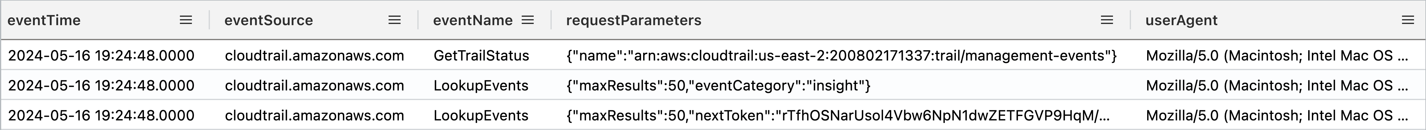 Extending Cloud Console Cartographer With New Mappings